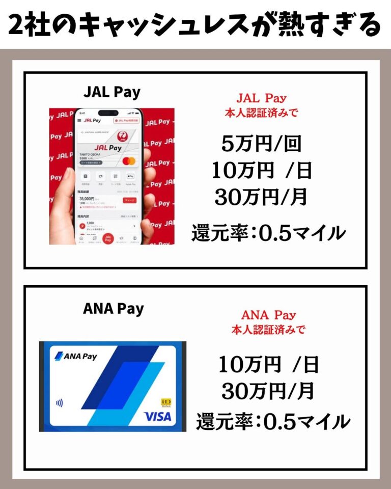 JAL Pay×ANA Payでマイル二重取りができる！登録方法や設定方法を徹底解説【旅行好きのポイ活にも】 - ひげまるのお得な旅ログ