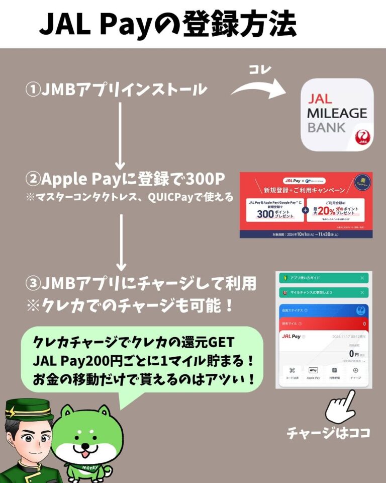 JAL Pay×ANA Payでマイル二重取りができる！登録方法や設定方法を徹底解説【旅行好きのポイ活にも】 - ひげまるのお得な旅ログ