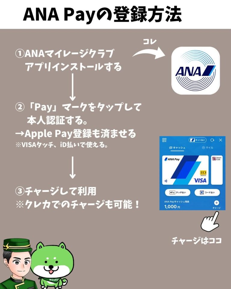 JAL Pay×ANA Payでマイル二重取りができる！登録方法や設定方法を徹底解説【旅行好きのポイ活にも】 - ひげまるのお得な旅ログ